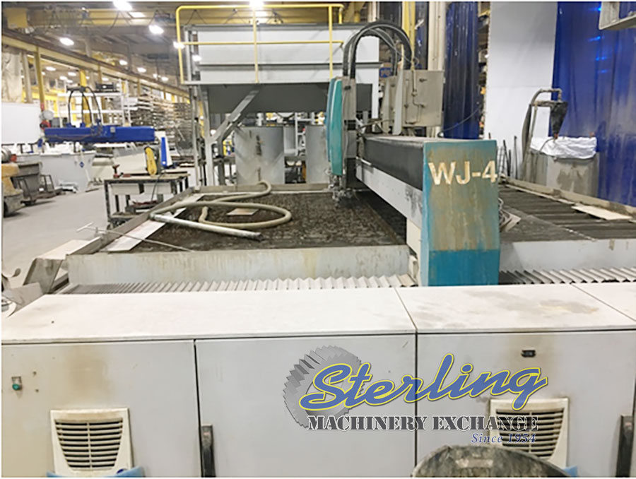 Sterling Machinery